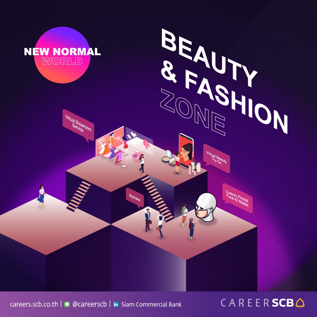 | SCB Career